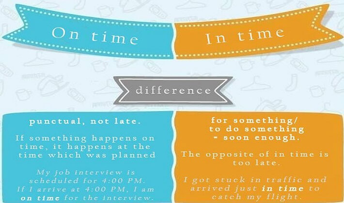 What is the difference on time and in time? On time ve in time nedir?